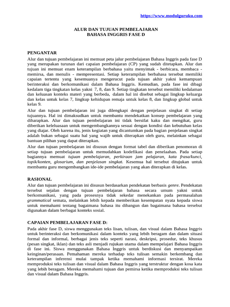 ATP Fase D Kelas 7 - Bahasa Inggris | PDF ATP Fase D Kelas 7 - Bahasa Inggris | PDF