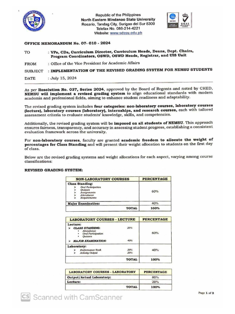 Memorandum For Grading System 1 | PDF