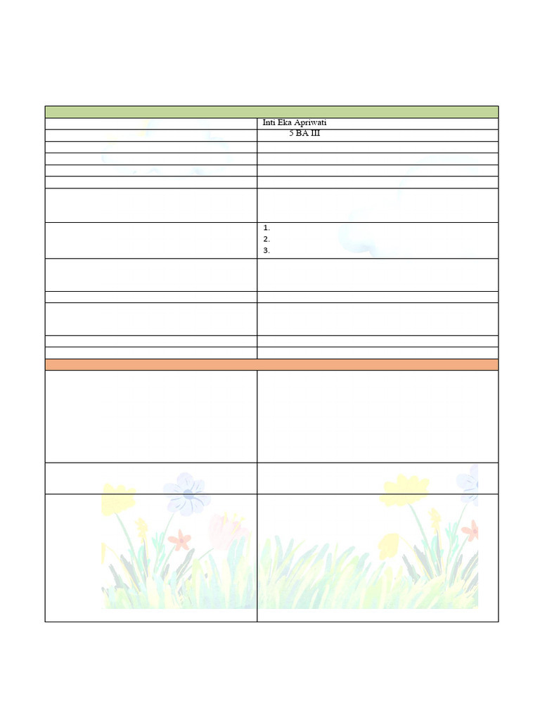 Modul Ajar Inti Eka Pdf