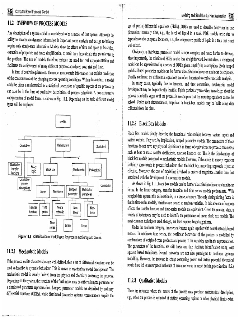 Process Models Pdf