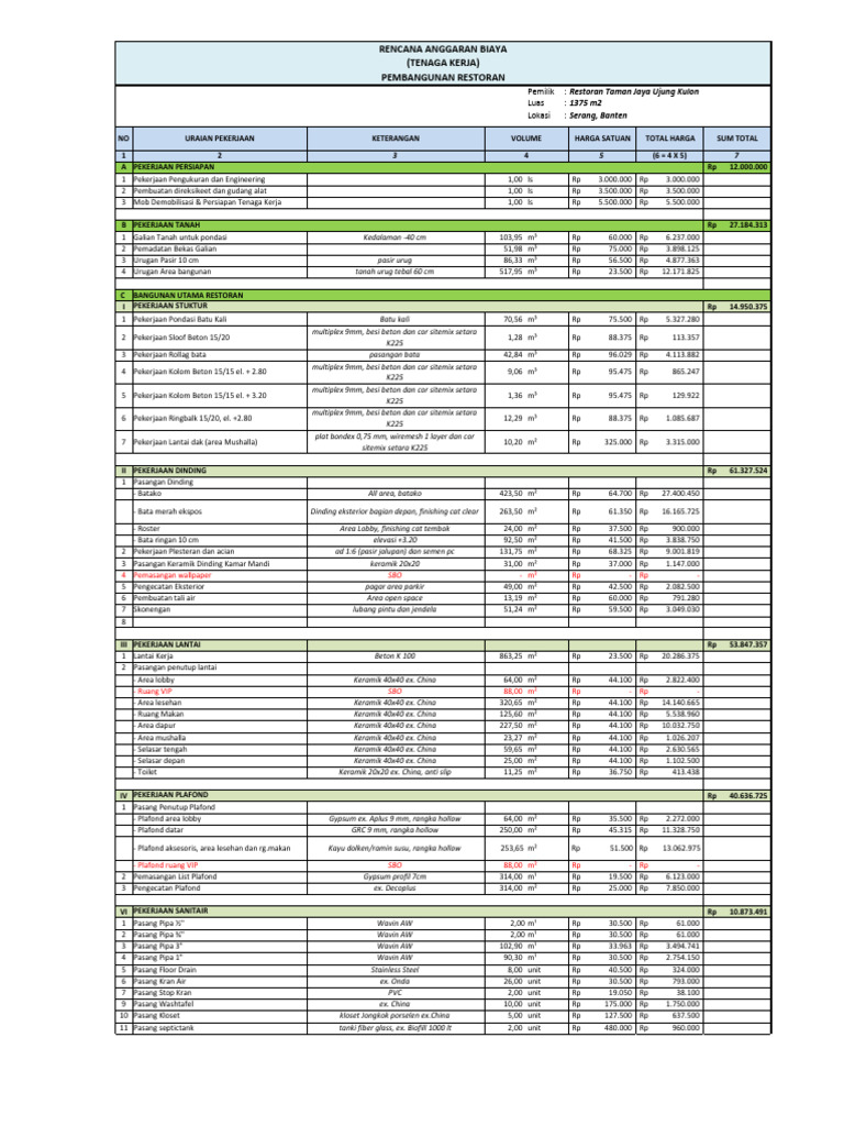 Tajuk RAB Kosong05 Apdet | PDF
