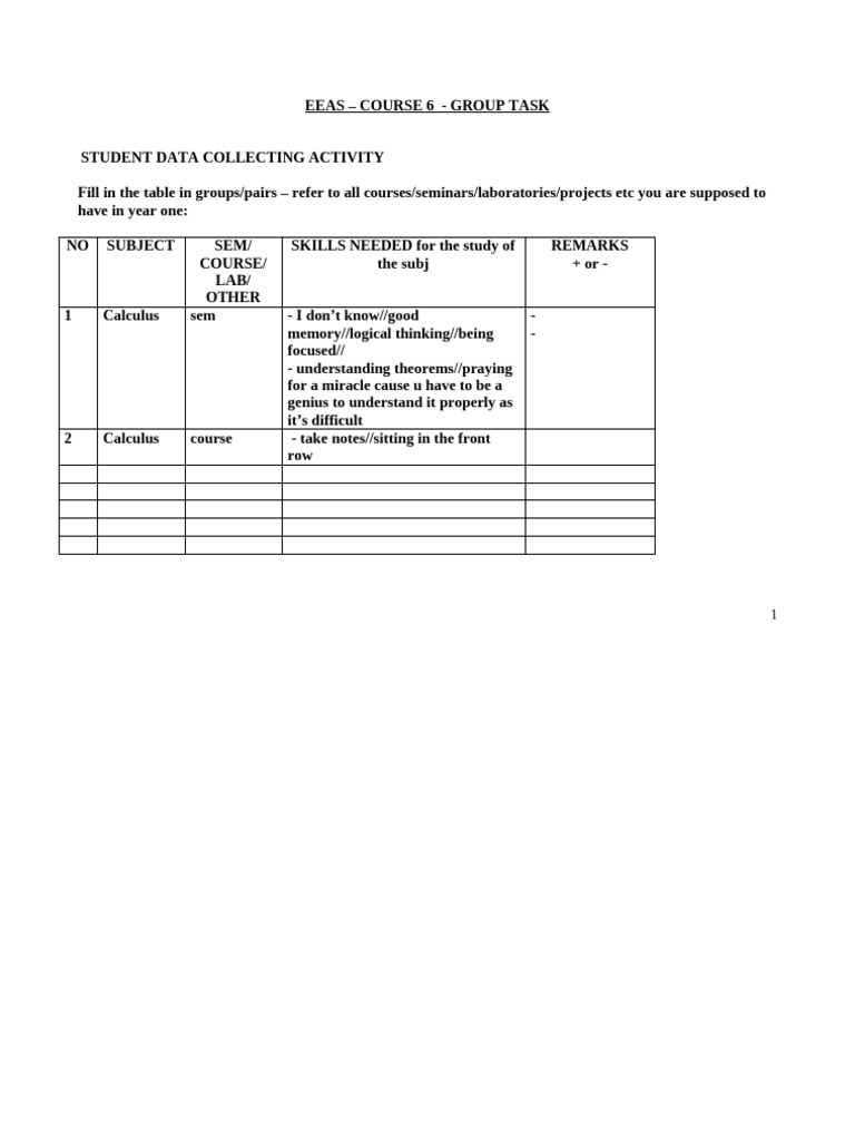 EEAS c6 CLASS ACTIVITY TABLE OF SKILLS NEEDED IN ACADEMIC STUDY | PDF