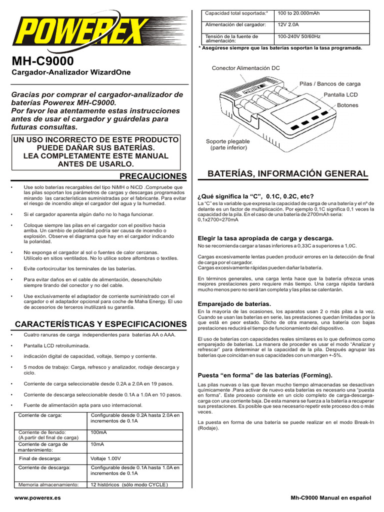 Manual MH-C9000 Powerex | PDF