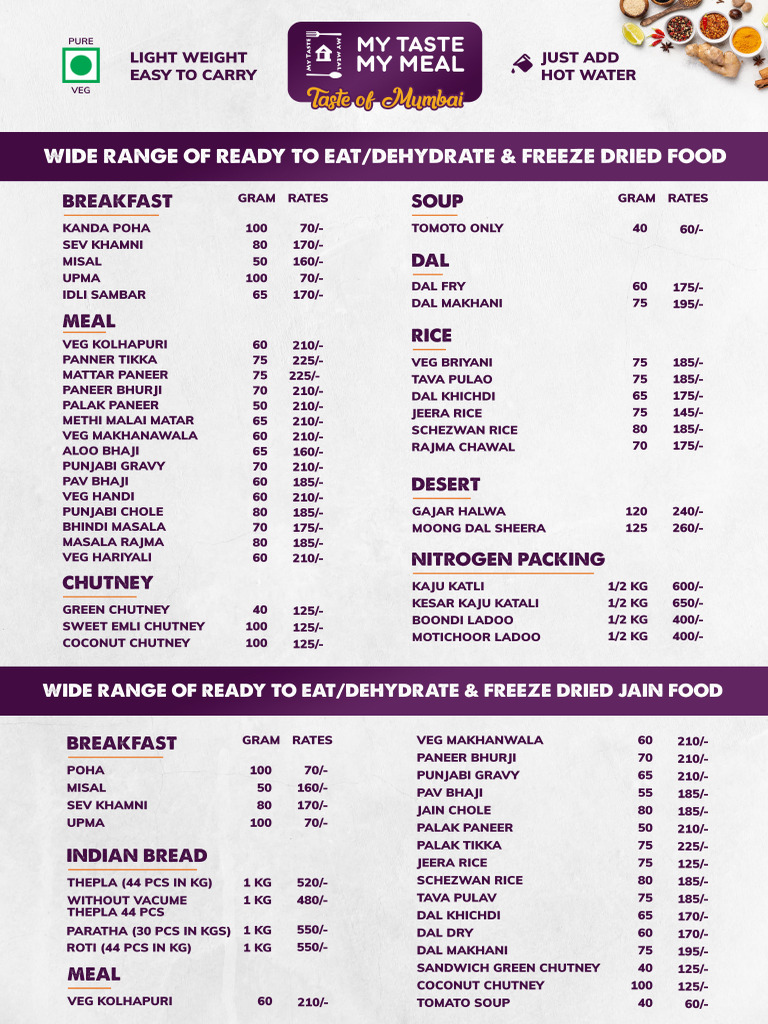 MTMM Menu New | PDF