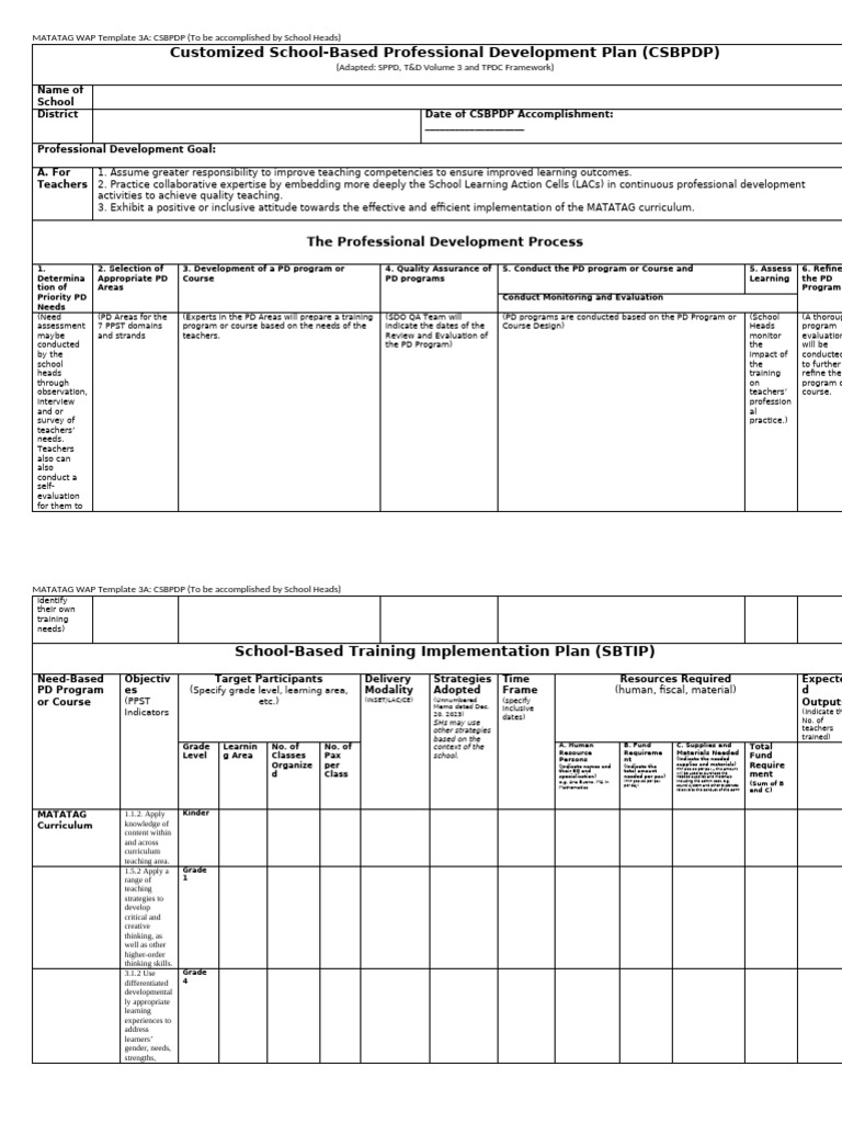 Final - MATATAG WAP Template 3A - CSBPDP - To Be Accomplished by SHs - SessionNo15 - Leah B ...