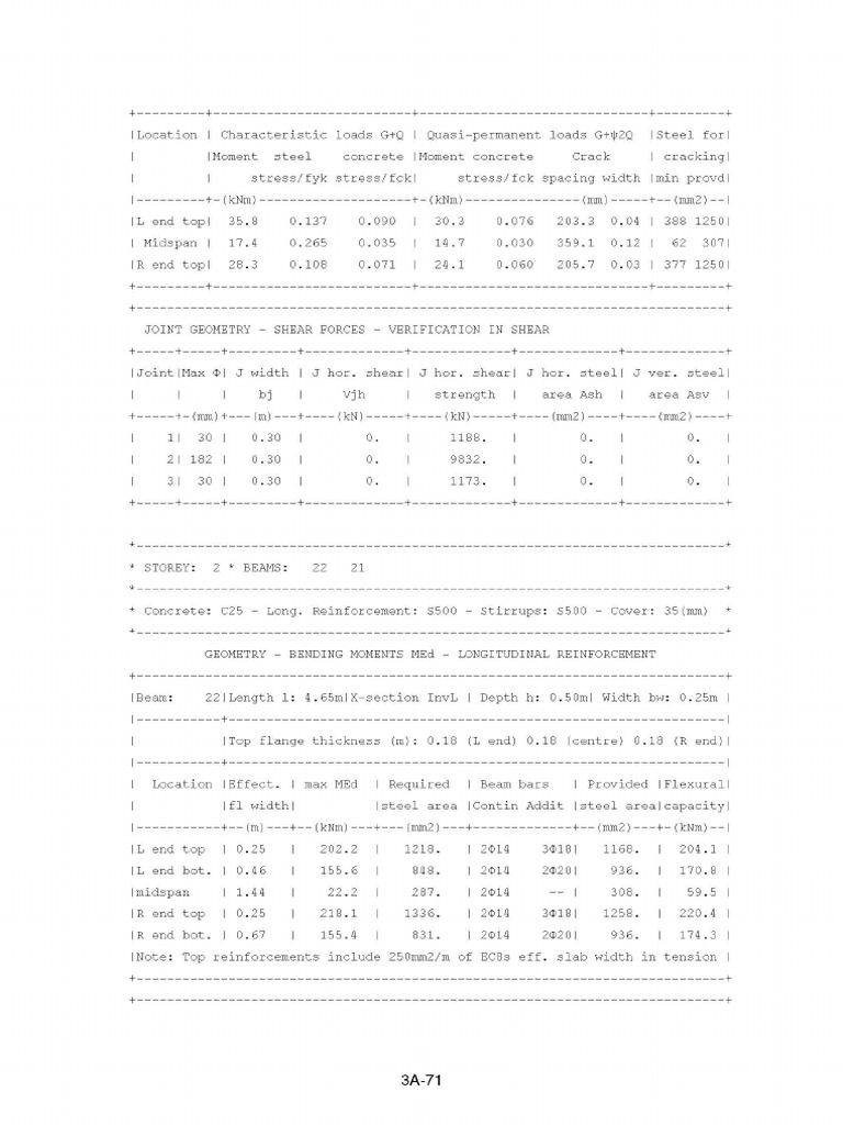 Eurocode 8 Seismic Design of Buildings W Page 363 | PDF