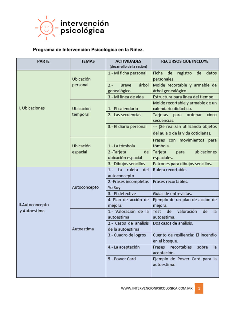 Estr Intervencion Psicologica | PDF