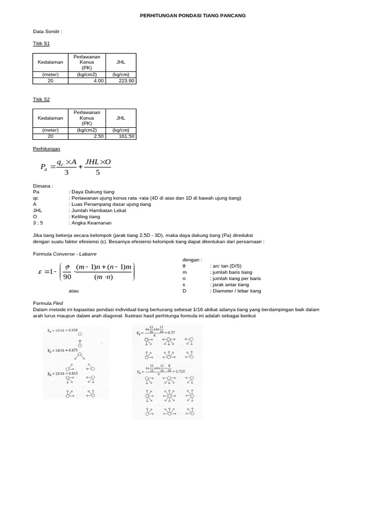 Perhitungan Tiang Pancang | PDF