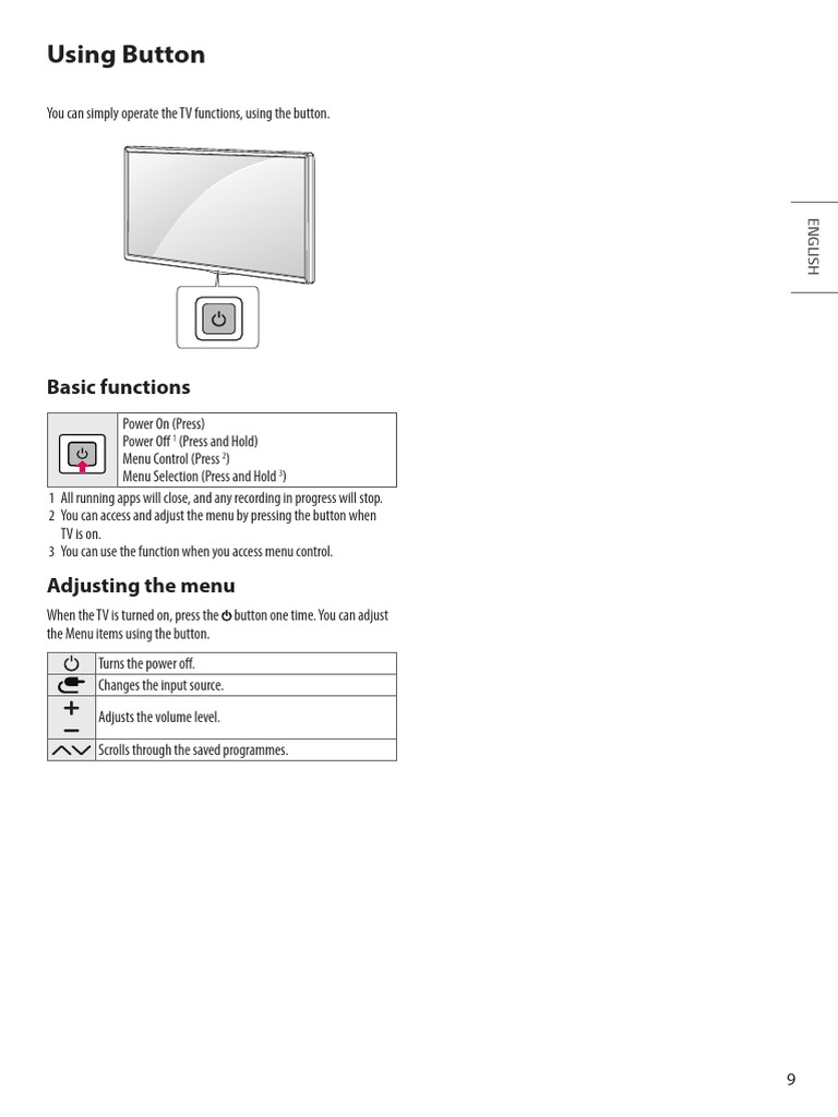 Tv LG (HD Remote) | PDF