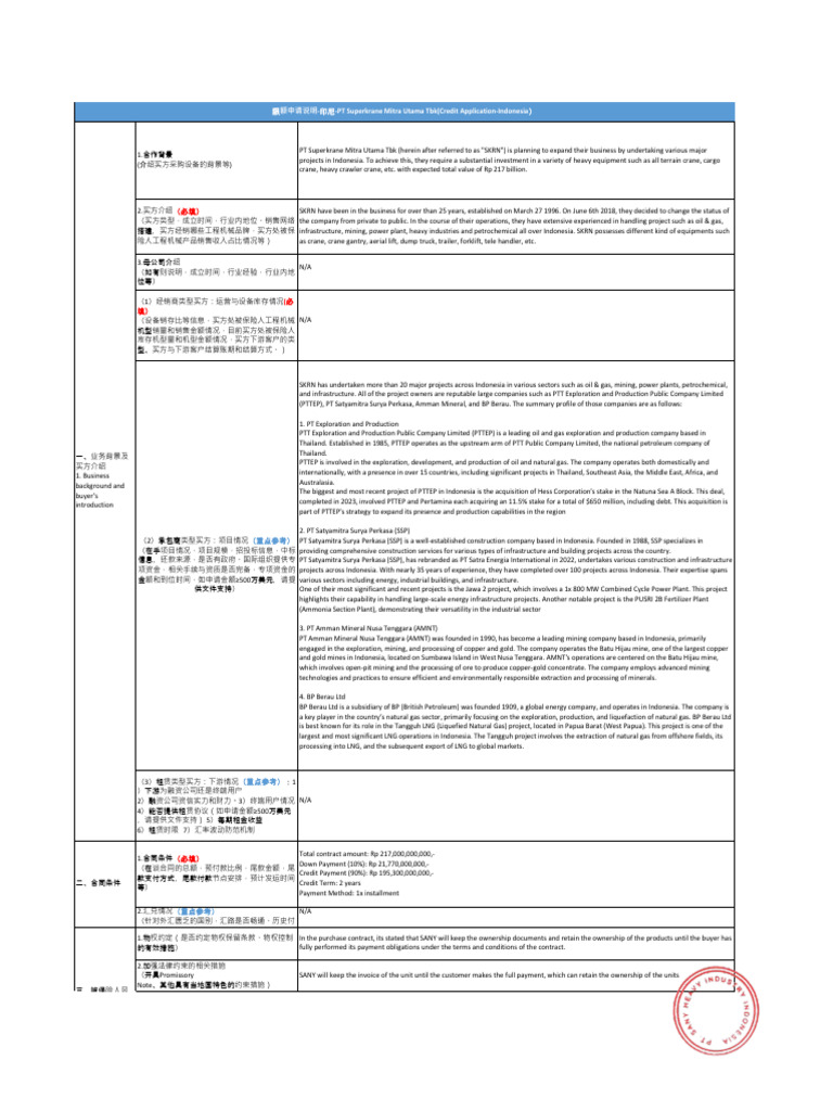Credit App Form | PDF