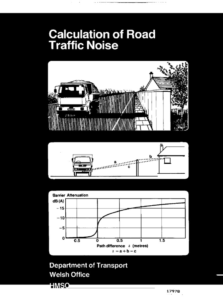 Calculation of Road Traffic Noise 1988 | PDF