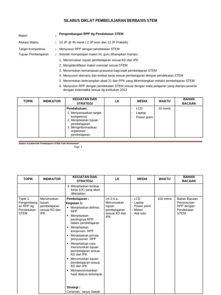 Silabus RPP Berbasis STEM | PDF