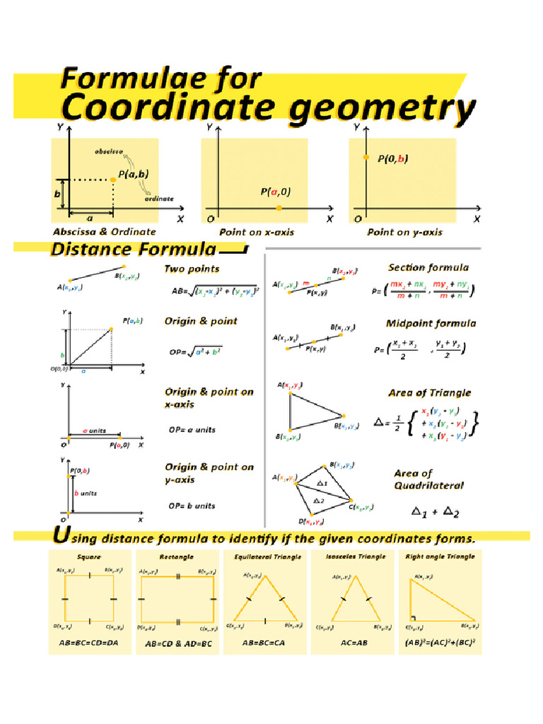 Coordinate Geometry | PDF