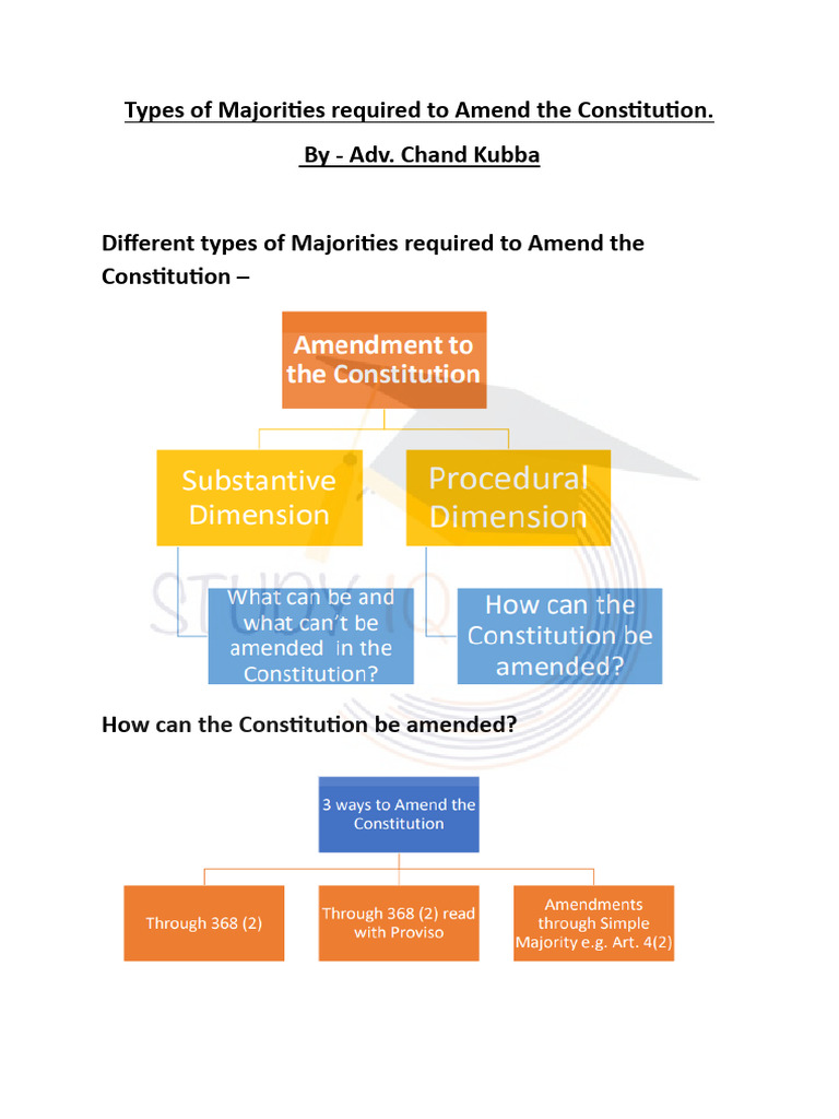 Types of Majorities Required To Amend The Constitution 1690889710 | PDF | Constitutional ...