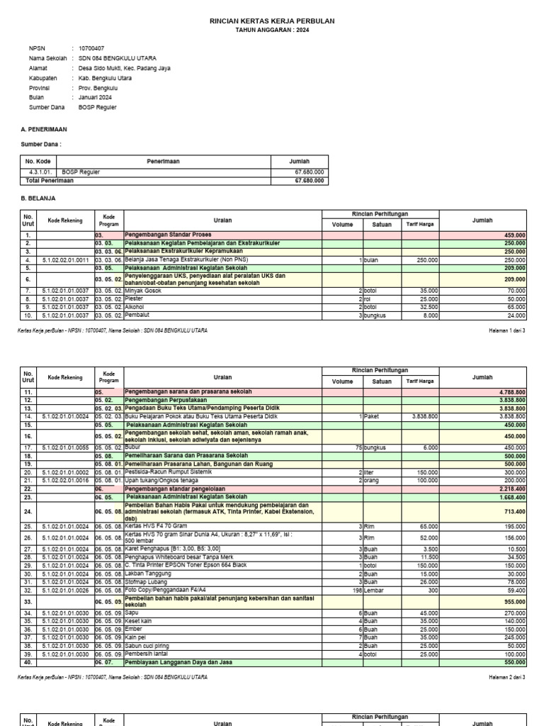 Rapbs Bulan Output | PDF