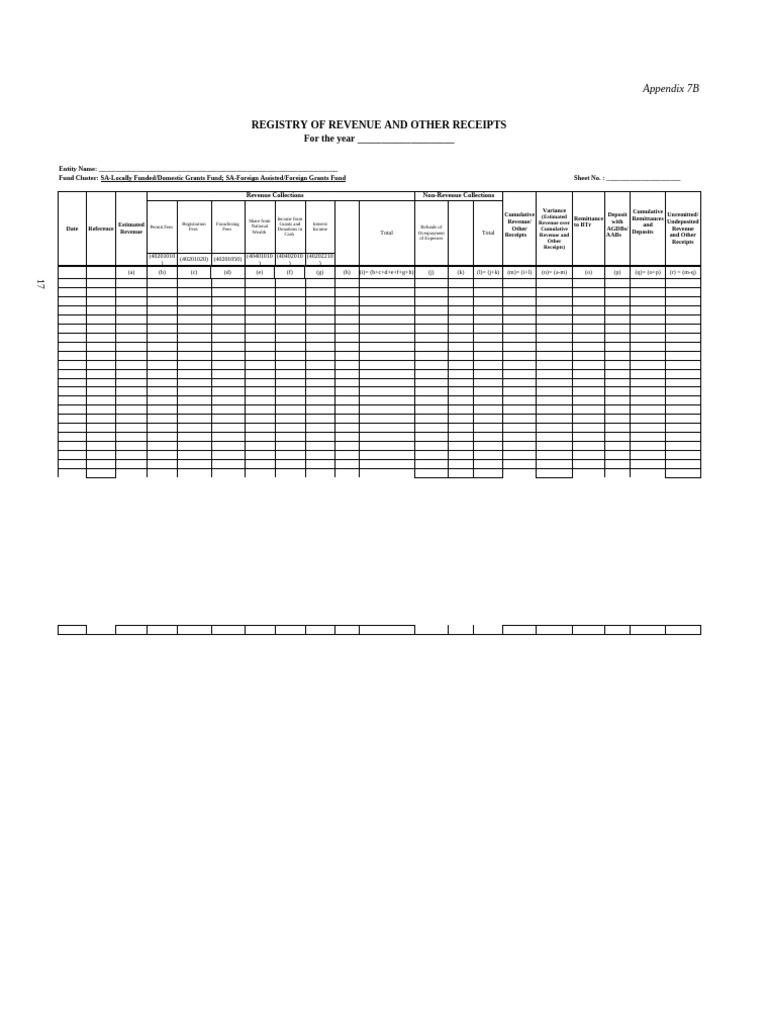 Appendix 7B - RROR-SAGF | PDF