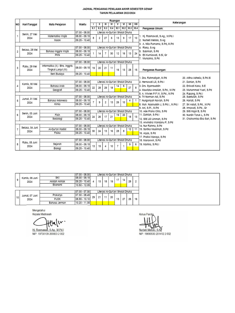 Jadwal PAS GENAP KELAS X, XI T.P 2023 - 2024 | PDF