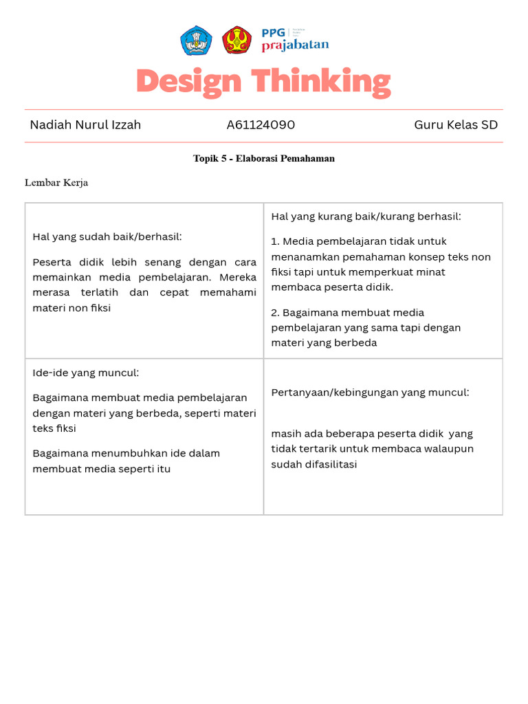 Topik 5 Design Thinking - Elaborasi Pemahaman | PDF