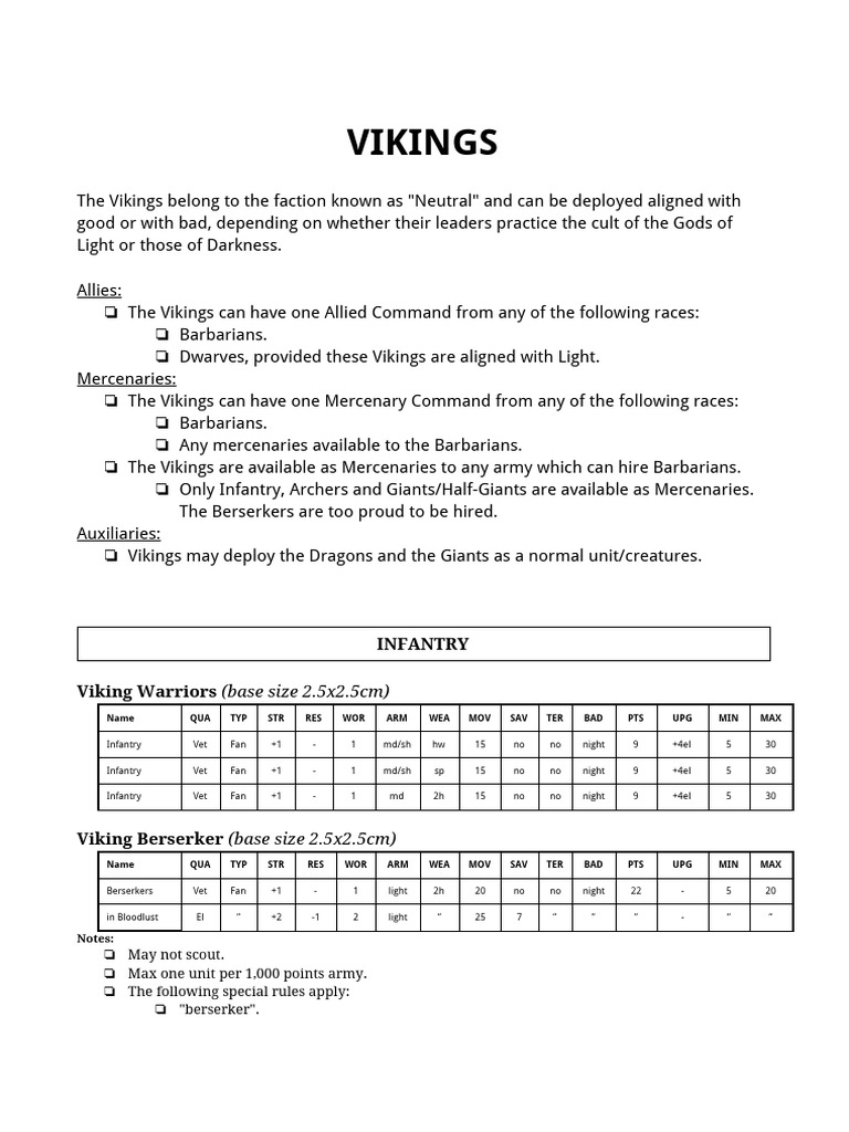 M19 Vikings | PDF