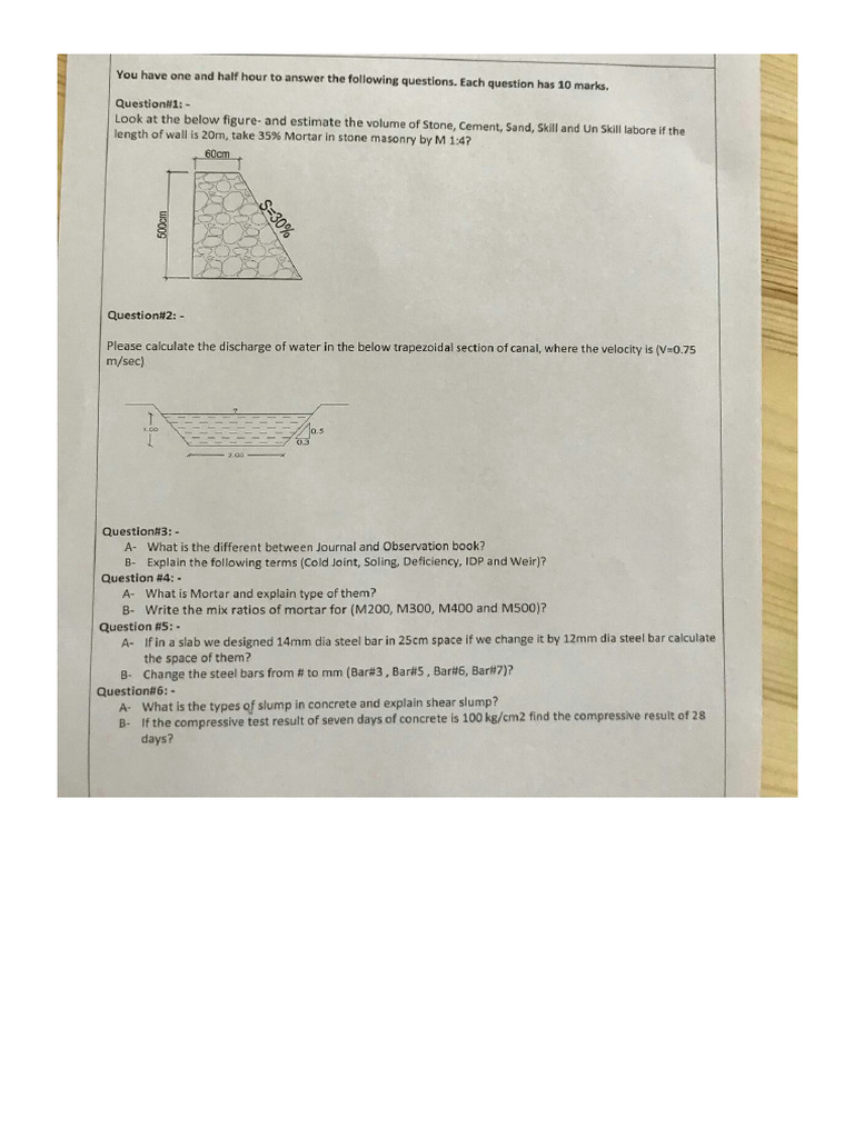 Nca Organization Written Test Pdf