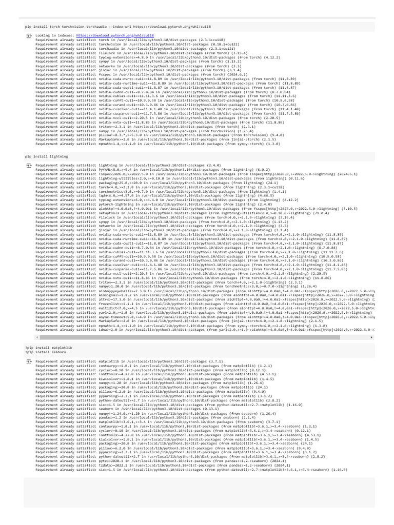 PyTorch With Lightning - Ipynb - Colab | PDF