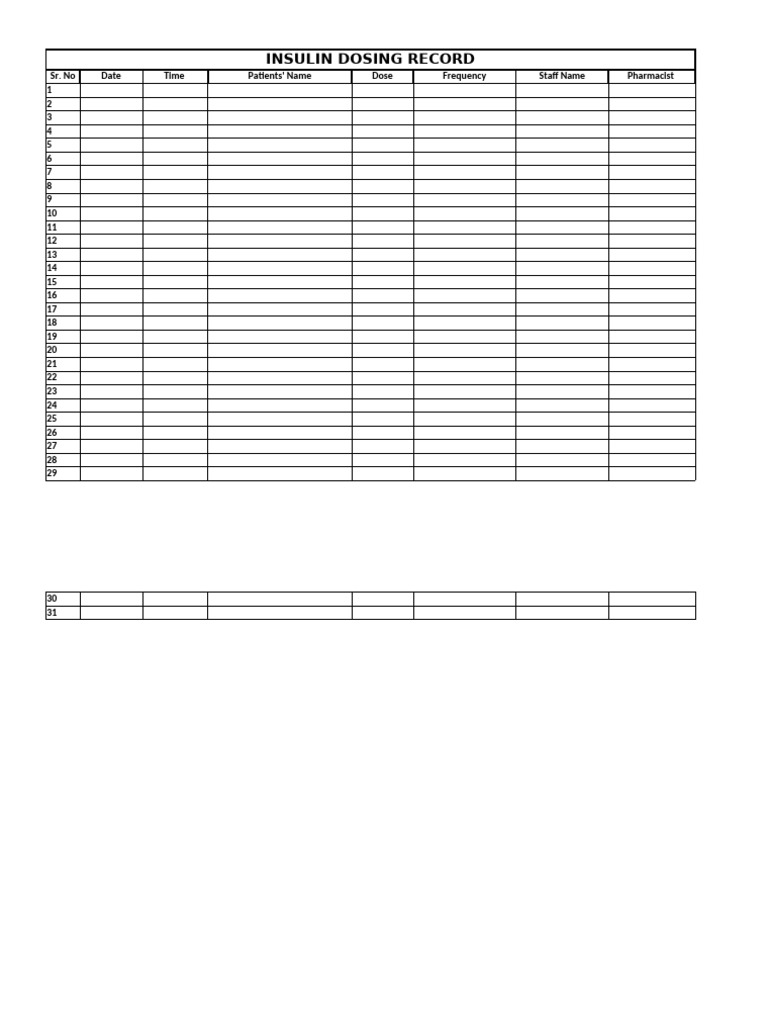 Insulin Record Sheet | PDF