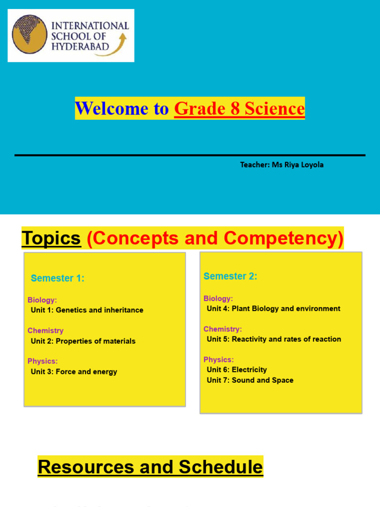 Grade 8 Orientation-2024 | PDF