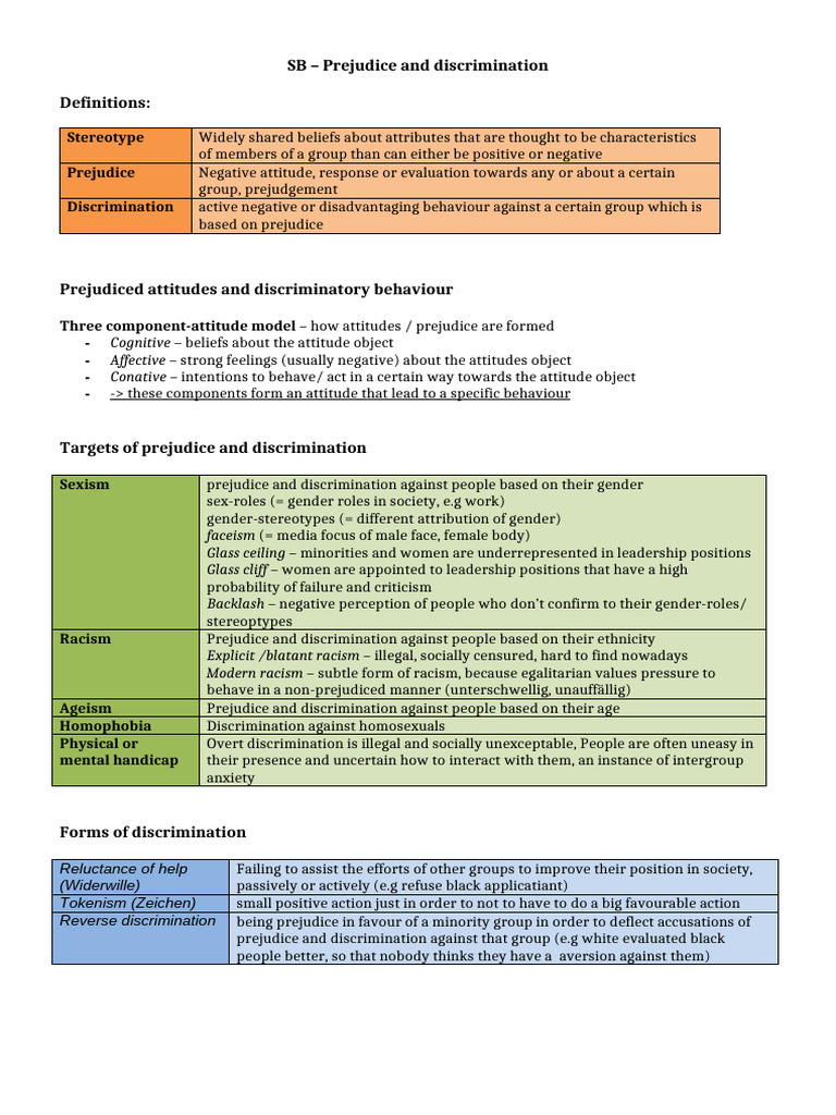 Task 3- Summary Prejudice _ Discrimination | PDF