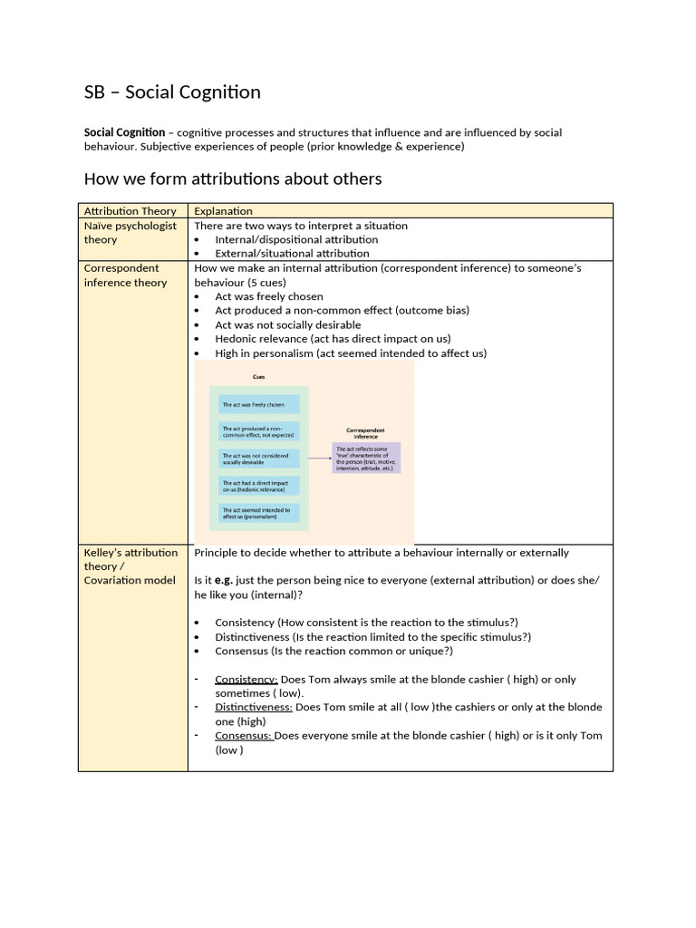 Task 1 Social Cognition | PDF