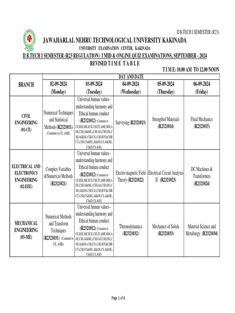 II B.Tech R23 I MID (Revised) EXams Sept-2024 | PDF | Artificial ...