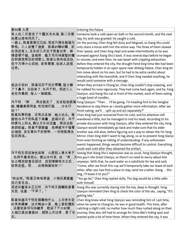 Salinan 94 | PDF