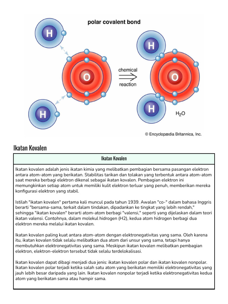 Ikatan Kovalen | PDF