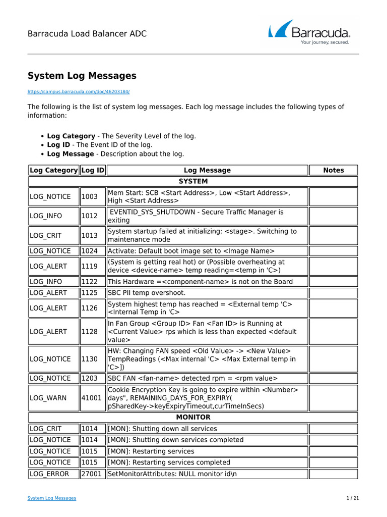 System Log Messages | PDF