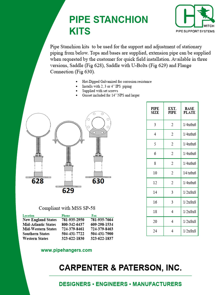 Pipe Stanchions Fig 628 629 630 | PDF