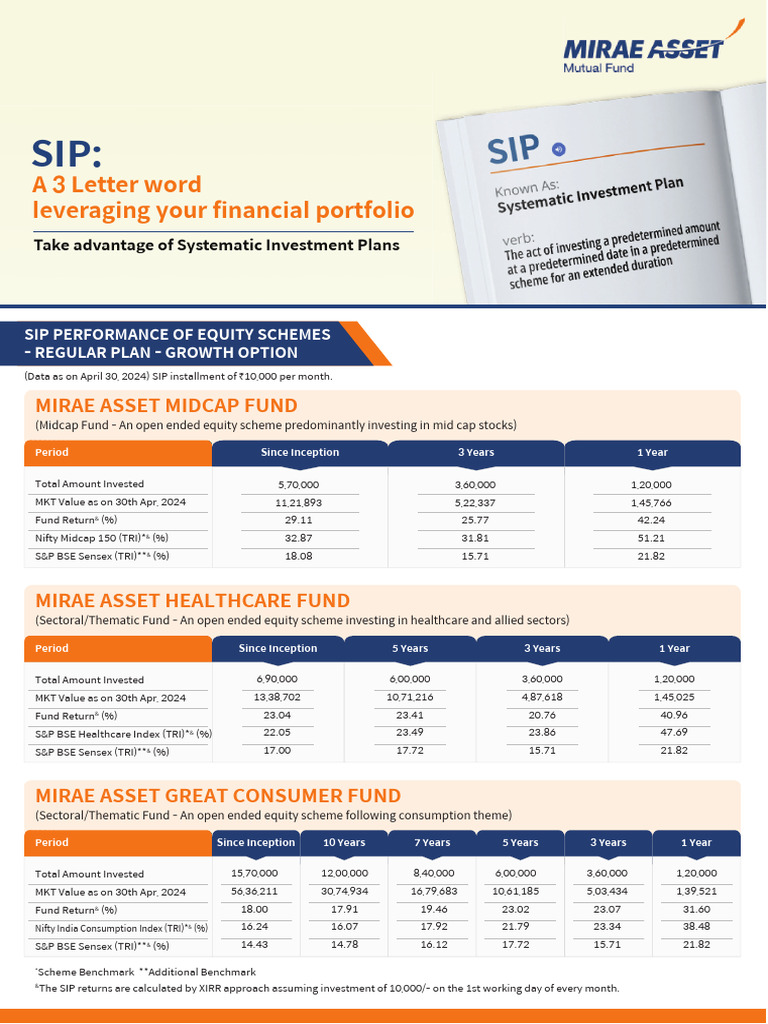 Sip Performance of Equity Schemes-2 | PDF