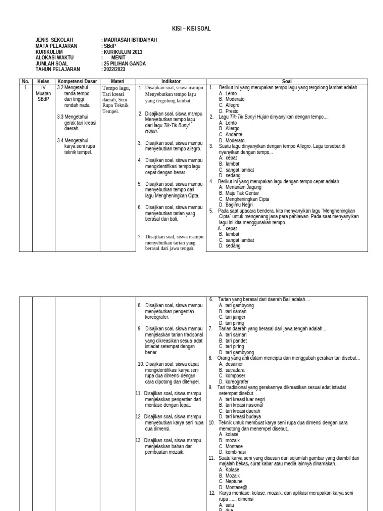 KISI-KISI SOAL SBDP | PDF