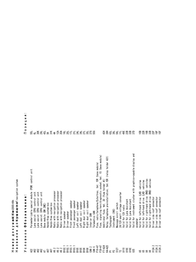 Navigation System Wiring Diagram | PDF | Vehicles | Technology ...