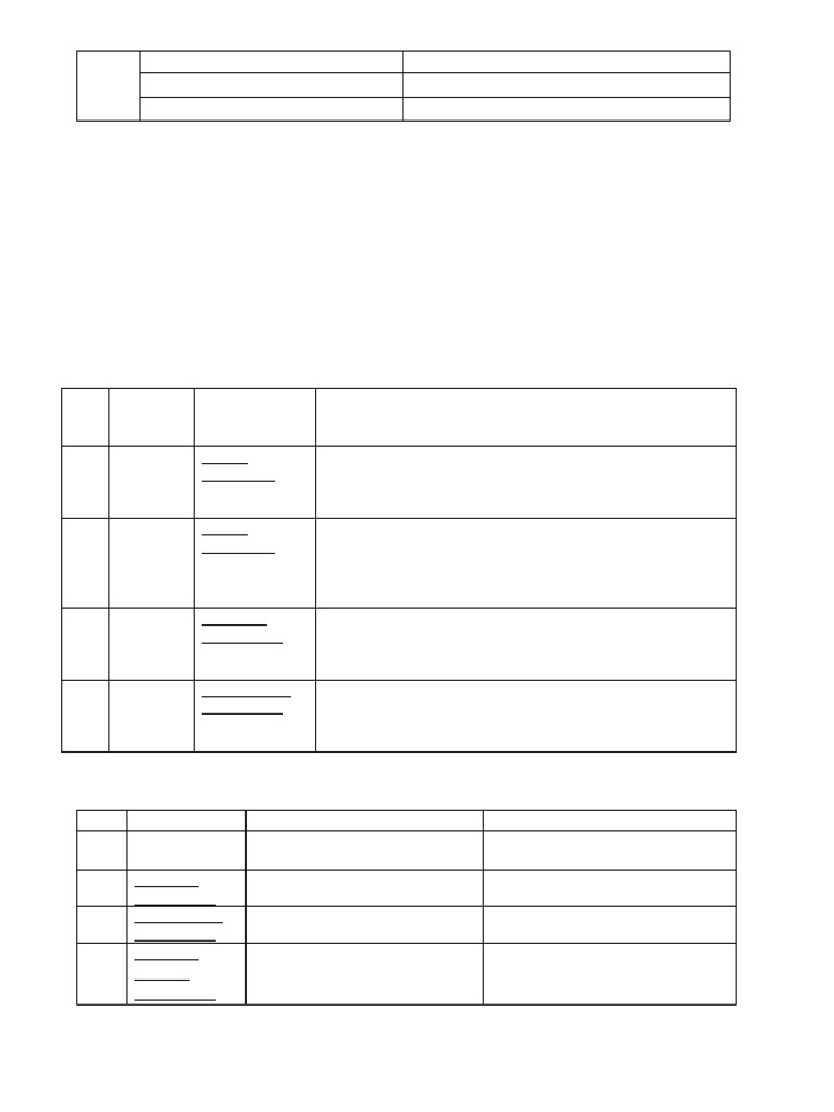 Form Temuan AMI Kel 1 | PDF