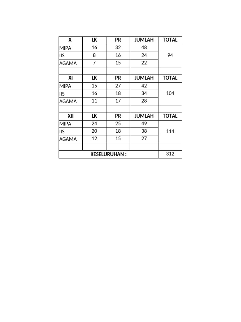 Hitungan Ririn | PDF