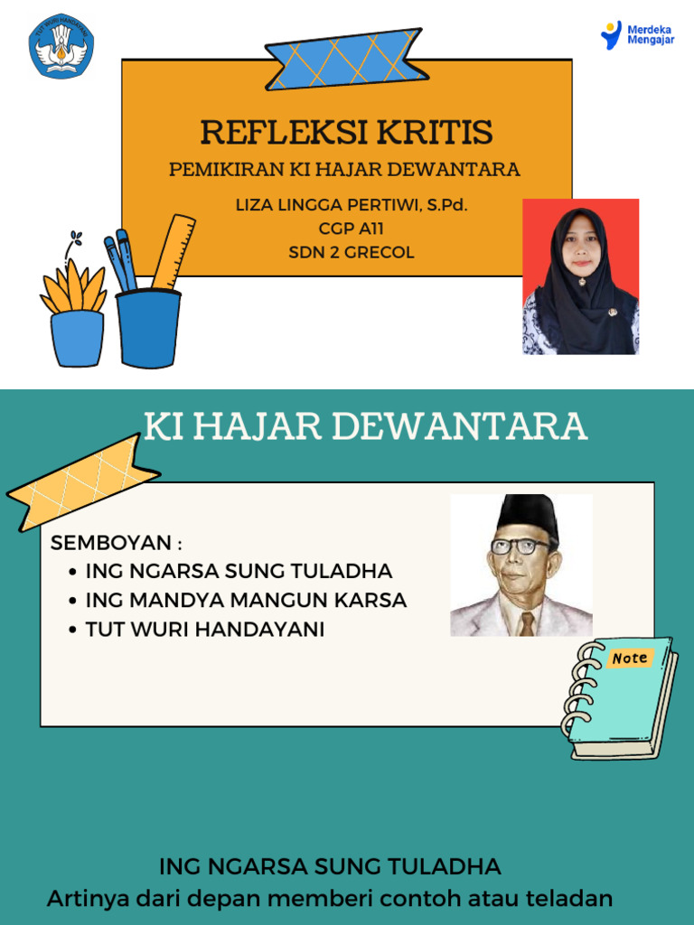 Refleksi Kritis | PDF | Karier & Perkembangan | Sains & Matematika