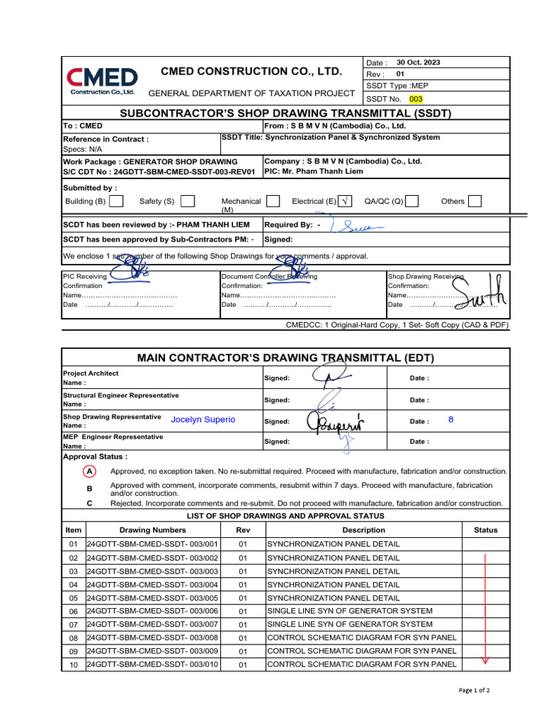 24gdtt Sbmvn Cmed Ssdt 003 Rev01 Synchronized Panel | PDF