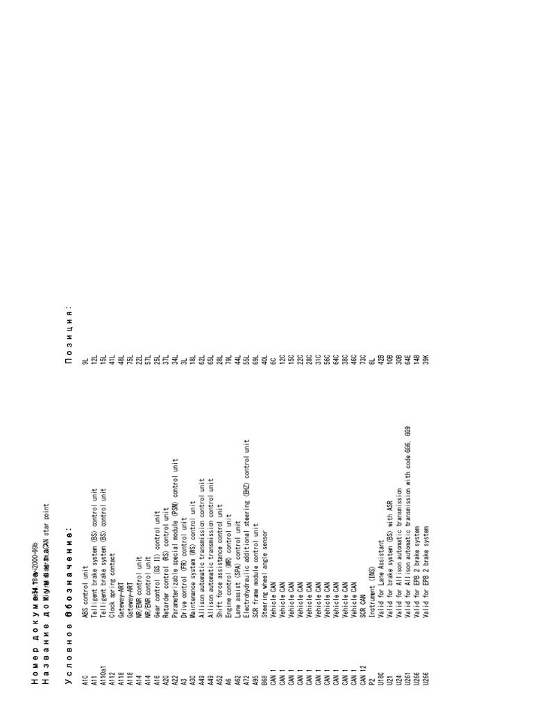 Wiring Diagram, CAN Star Point - 011005 | PDF