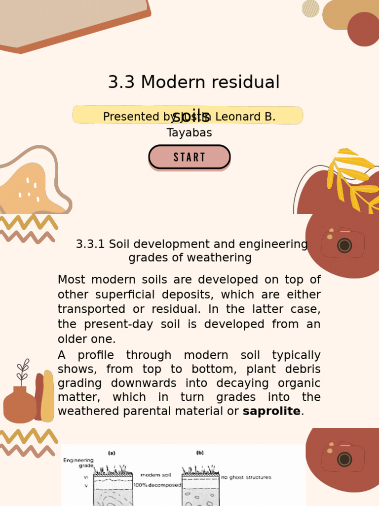 Modern Residual Soils Tayabas | PDF