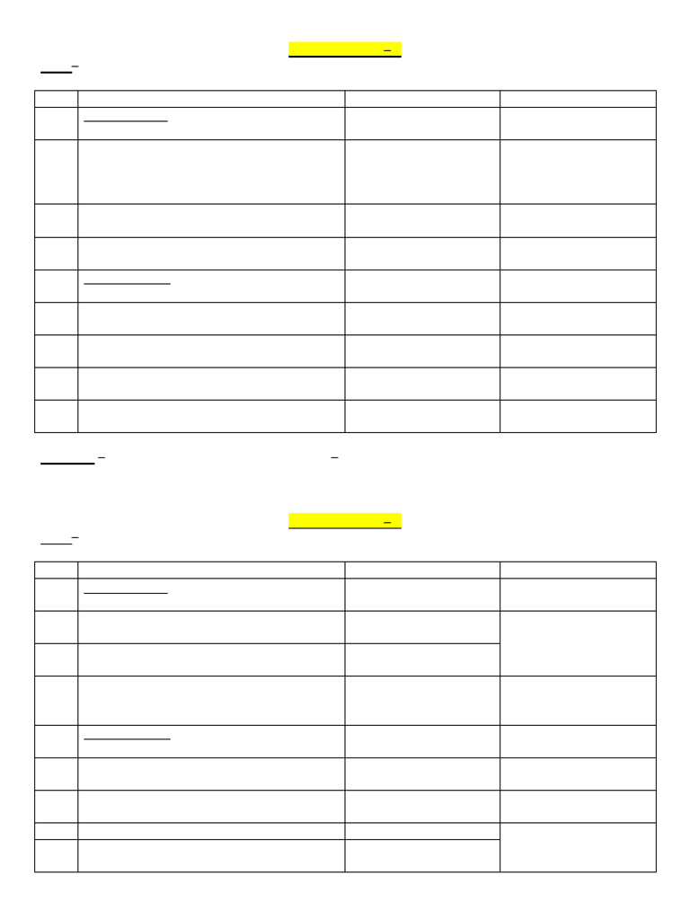 ISC XI Chemistry Experiments 1-4 | PDF | Salt (Chemistry) | Chemical Compounds