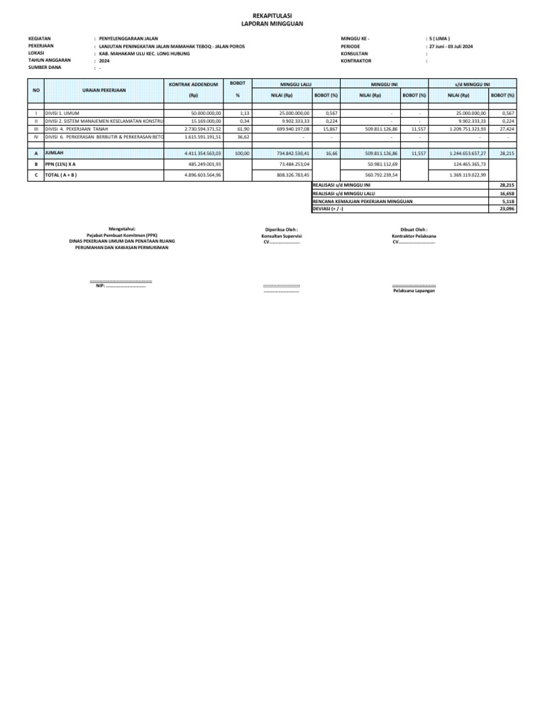 03-A.PROGRESS MINGGUAN KE - 5 S.D 8 (22RB) TANPA SIRTU | PDF