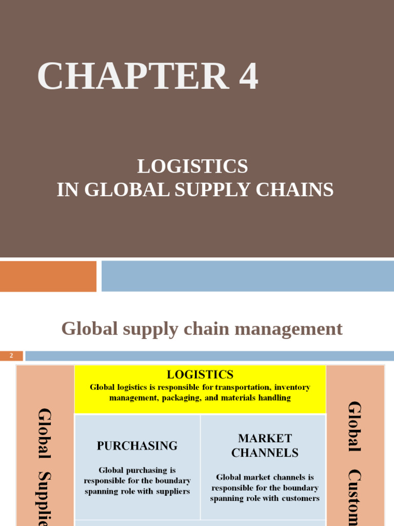 Chapter 4+GSCM | PDF | Logistics | Computers