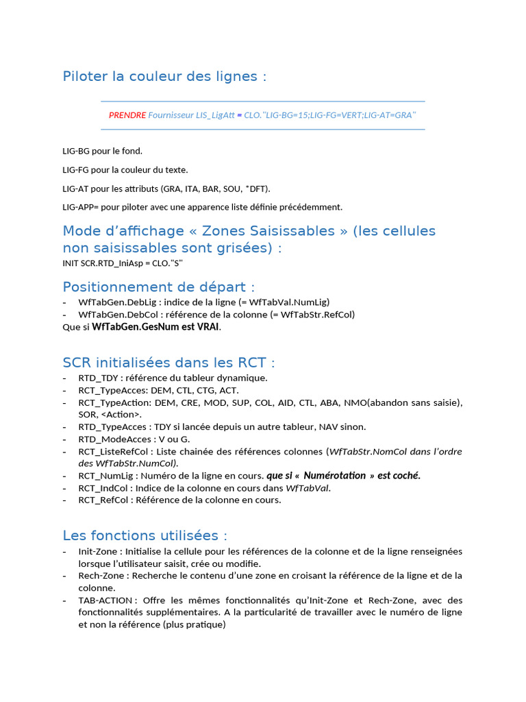 Memo TDY | PDF