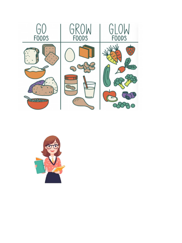 Go, Grow, Glow | PDF