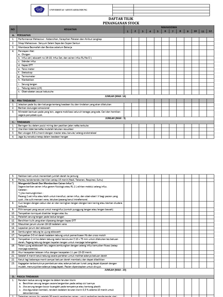 Daftar Tilik Gadar | PDF