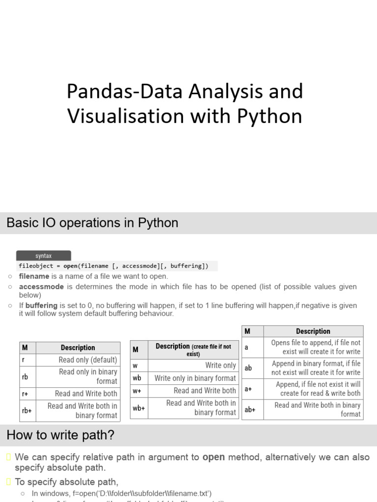 Pandas Lab | PDF